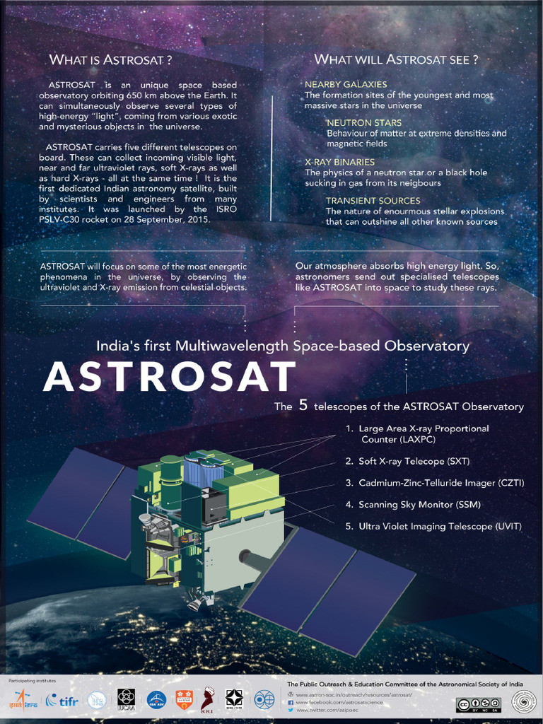 Astro Sat | PDF