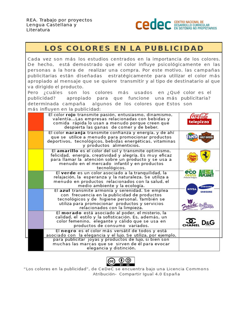 Los Colores en La Publicidad | PDF | Publicidad | Color