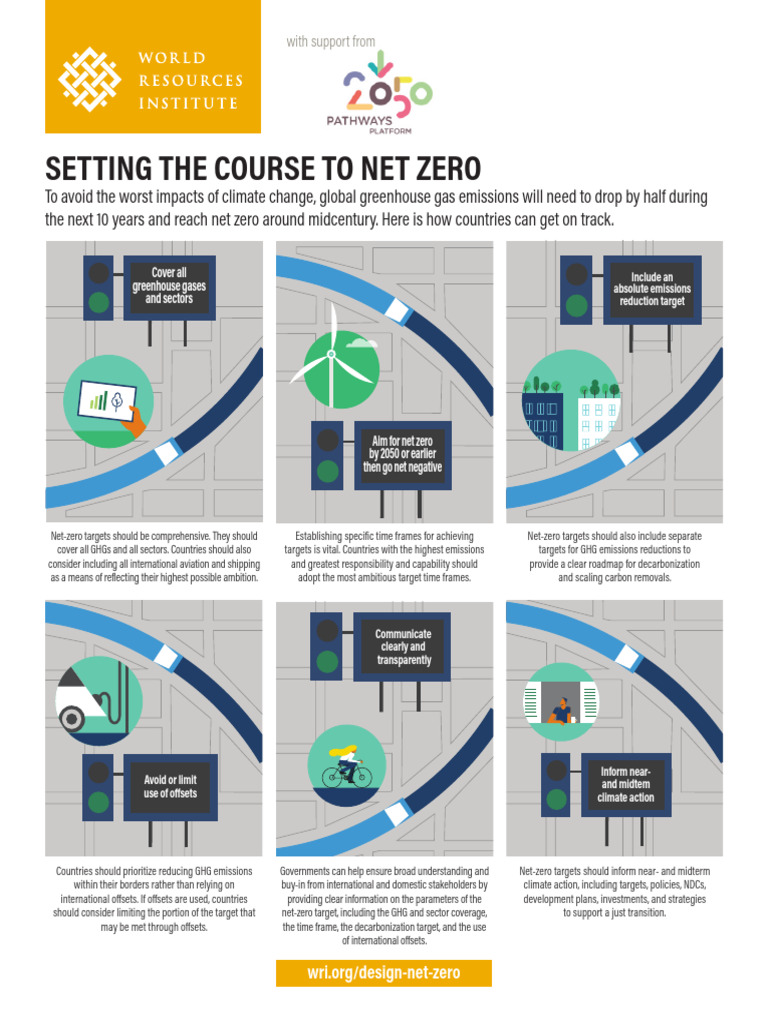 Setting Course To Netzero | PDF | Climate Change Mitigation | Climate ...