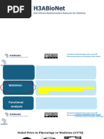 Lesson Plan - DNA Replication (REVISED) | PDF | Dna Replication | Dna