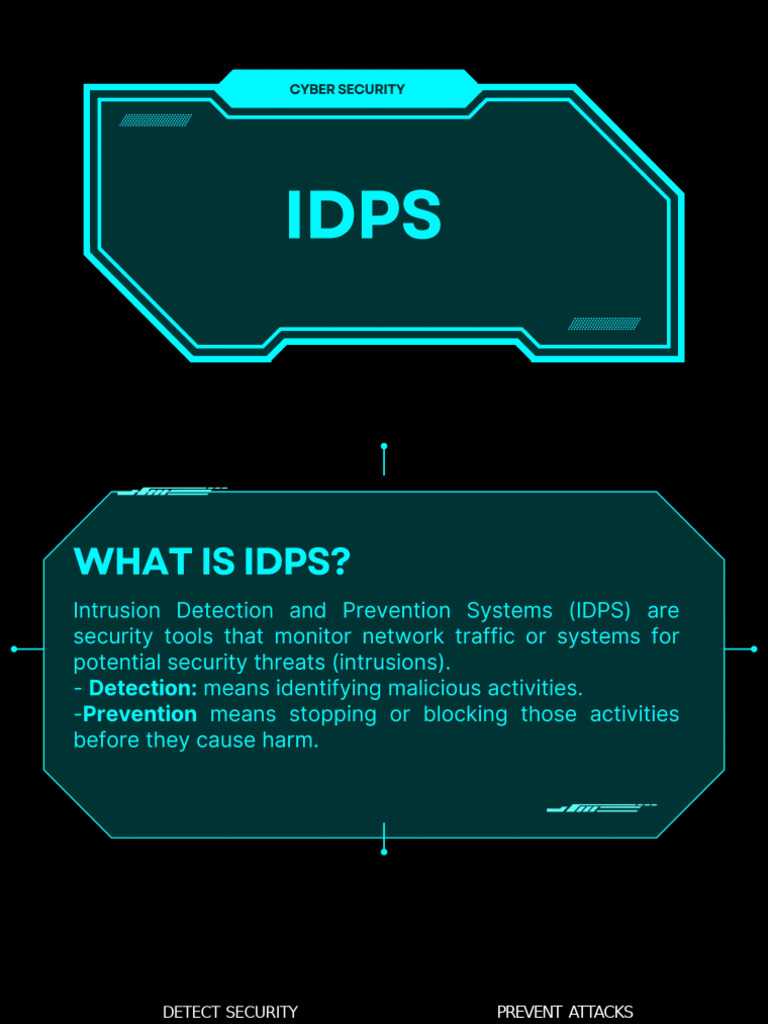 IDPS | PDF | Security | Computer Security