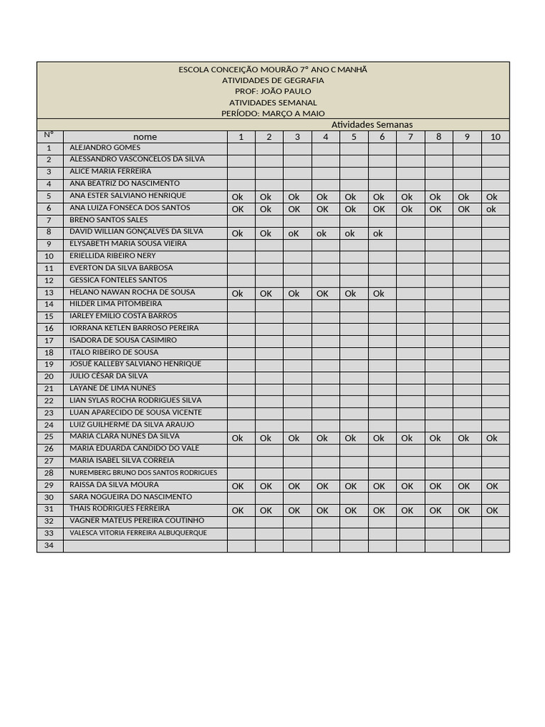Planilha Controle de Atividades 7c Março Maio | PDF