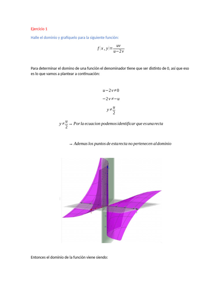 deber 2 ejercicios 1,2 y 5 | PDF | Derivado | Función (Matemáticas)