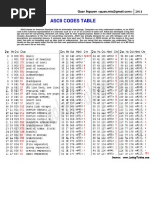 Ascii Hexadecimal Binary Code Table Character Png