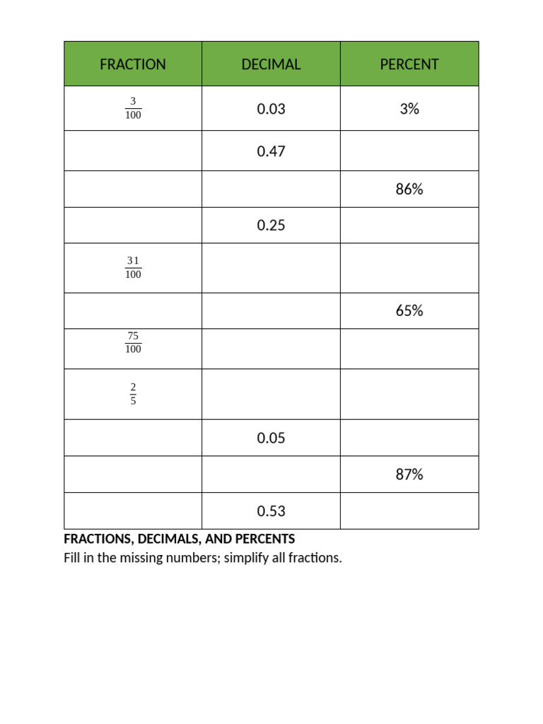 Worksheet Thursday G5 Math | PDF