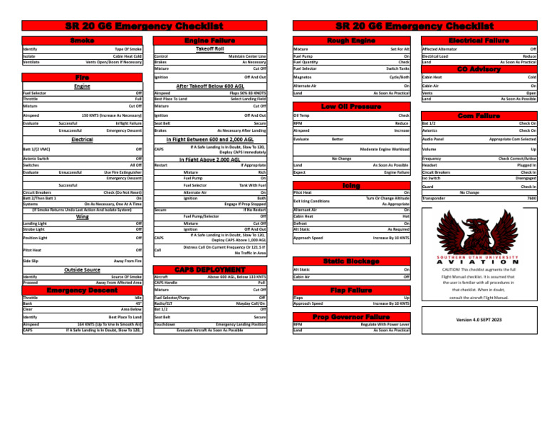 SUU SR 20 G6 Emergency - Updated | PDF | Brake | Engines