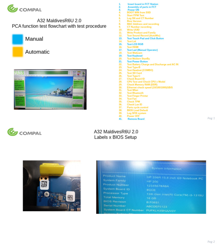 A32 MaldivesR6U 2.0 - PCA Function Test Flowchart With Test Procedure ...