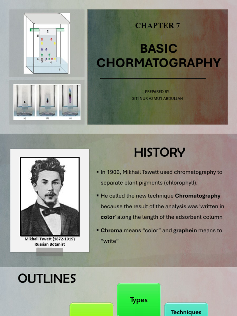 Chapter 7 - Basic Chromatography | PDF | Chromatography | Elution