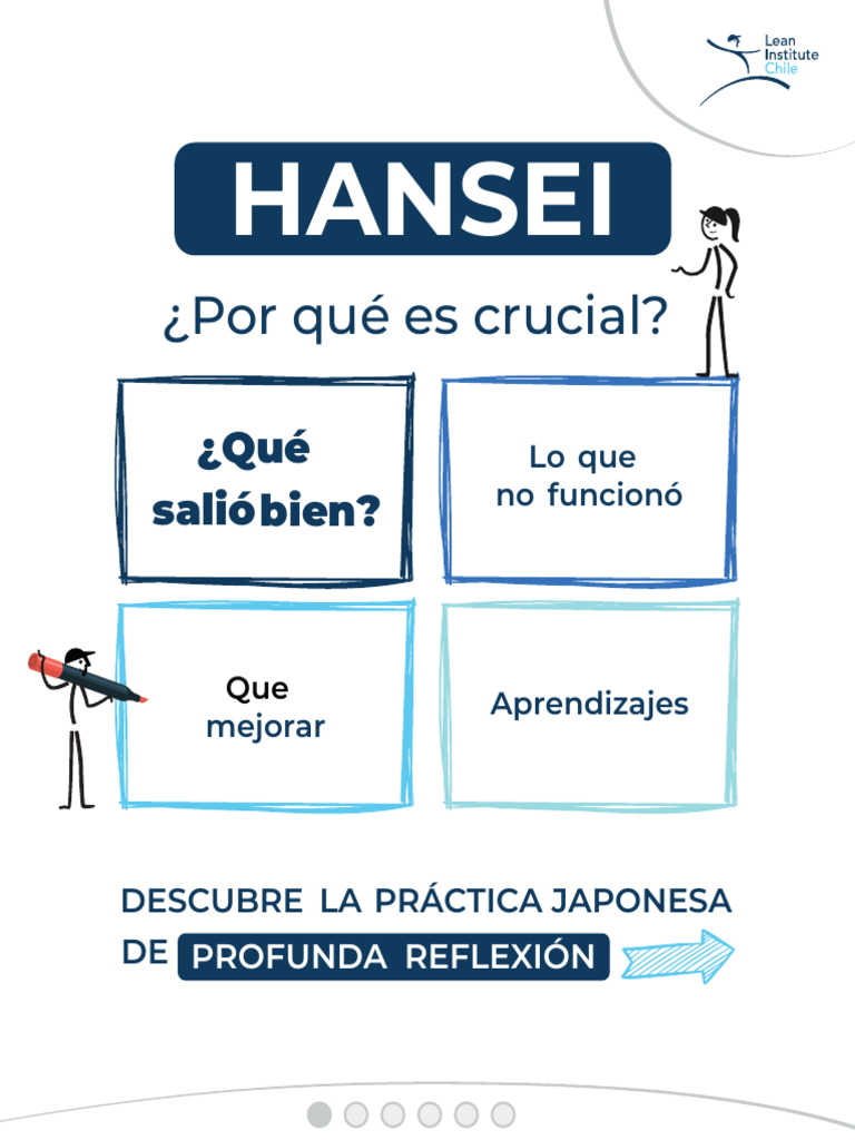 Hansei: Mejora Continua Empresarial | PDF