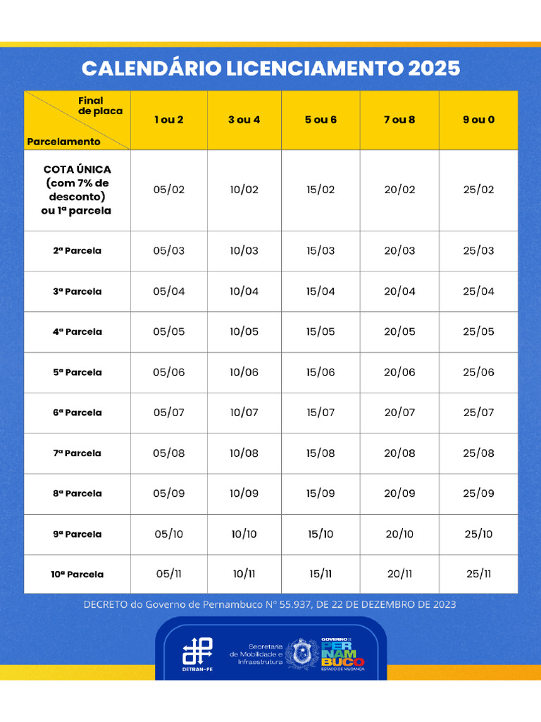 Calendario Licenciamento 2025 Min | PDF