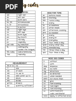 Medical and Pharmacy Abbreviations (Sig Codes) | PDF | Pharmaceutical ...