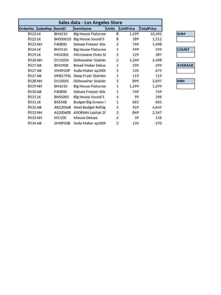 Spreadsheeto Project File Lesson 3 | PDF