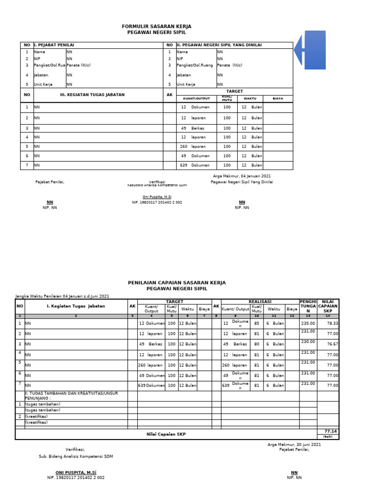 FORMAT Penyusunan SKP JPT BKPSDM - Terbaru 2022 | PDF