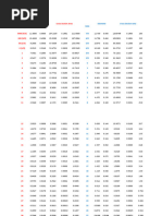 AISC Channel Size Dimensions | PDF | Mechanical Engineering | Civil ...