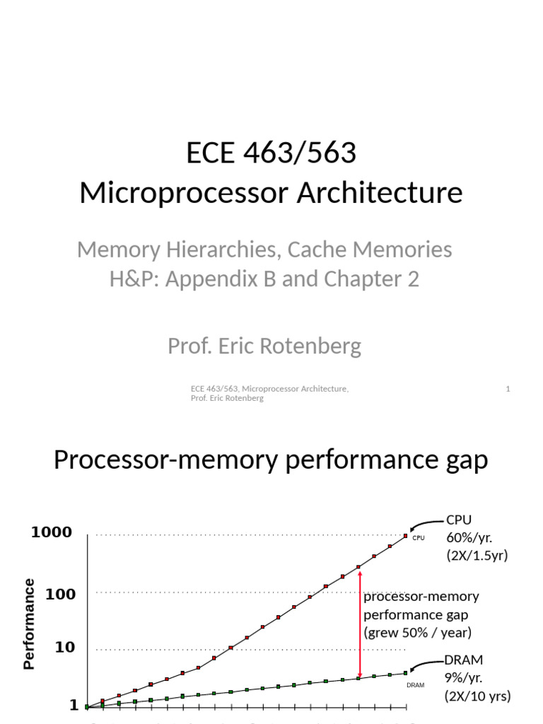 Lecture 2 - Cache 1 | PDF | Random Access Memory | Cpu Cache Lecture 2 - Cache 1 | PDF | Random Access Memory | Cpu Cache