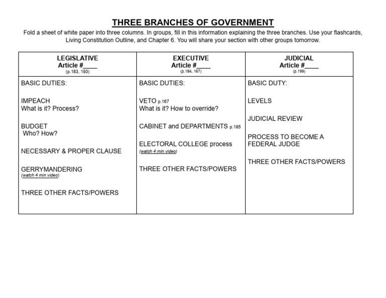 Three Branches Tri-Chart 6 | PDF