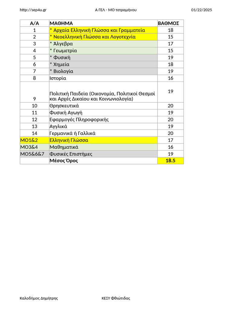 Κεφ 6 βιολ | PDF