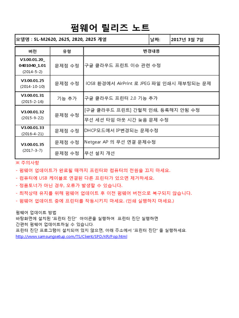 M262x - 282x - Release Note - Korean | PDF