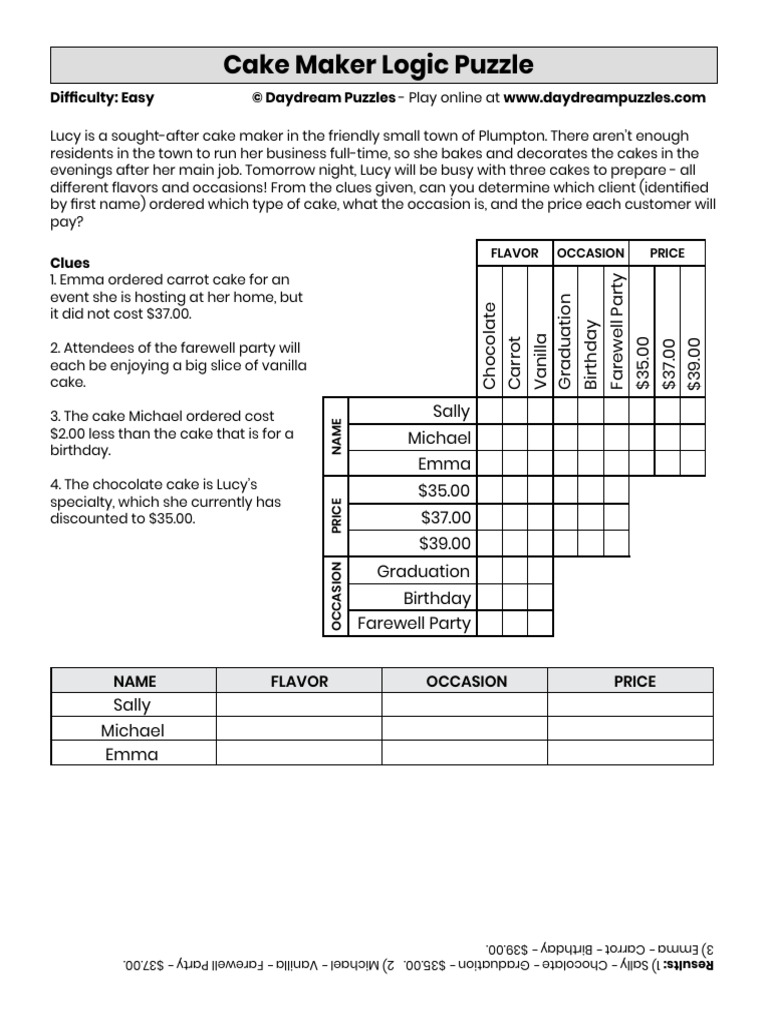 Cake Maker Easy Logic Puzzle 4x3 1 | PDF | Cakes | European Cuisine