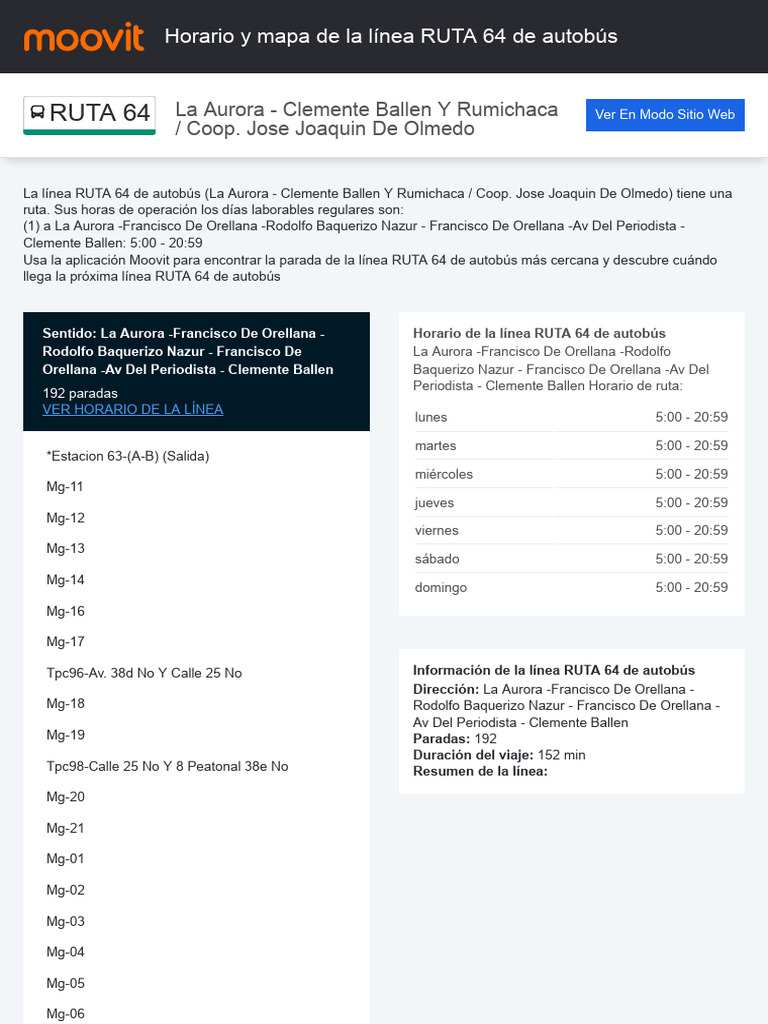 Ruta 64: La Aurora - Clemente Ballen Y Rumichaca / Coop. Jose Joaquin ...