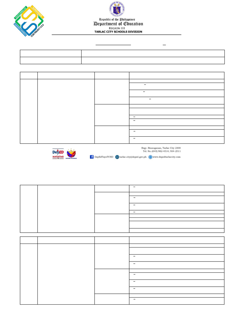 Ap2 Q2 Budget of Work Final | PDF