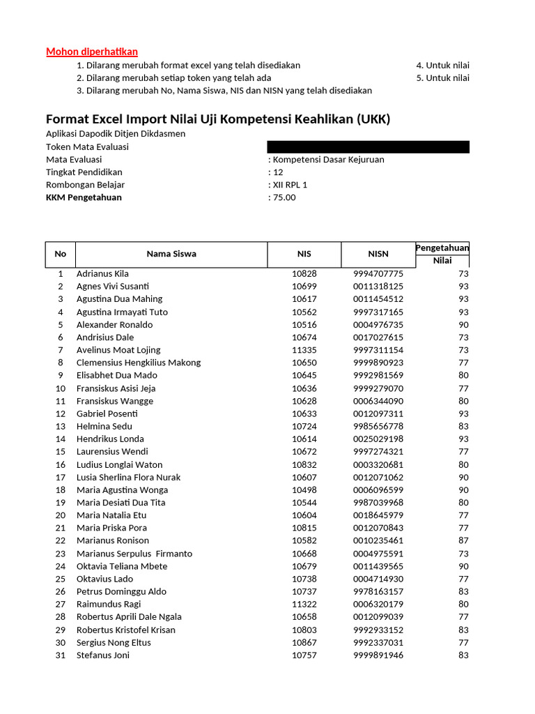 Format Nilai UKK Kelas XII RPL 1 | PDF