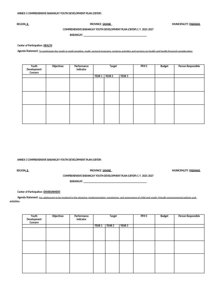 Annex 5 Comprehensive Barangay Youth Development Plan | PDF