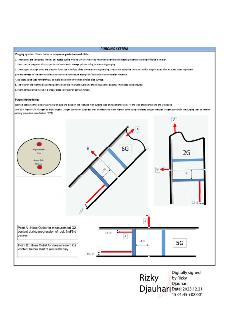 PURGING ARRANGEMENT Sketch | PDF | Pipe (Fluid Conveyance) | Mechanical Engineering