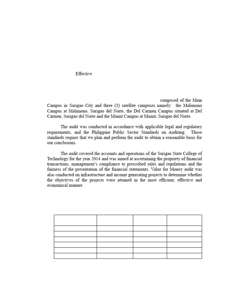 Surigao State College of Technology Executive Summary 2014 | PDF ...