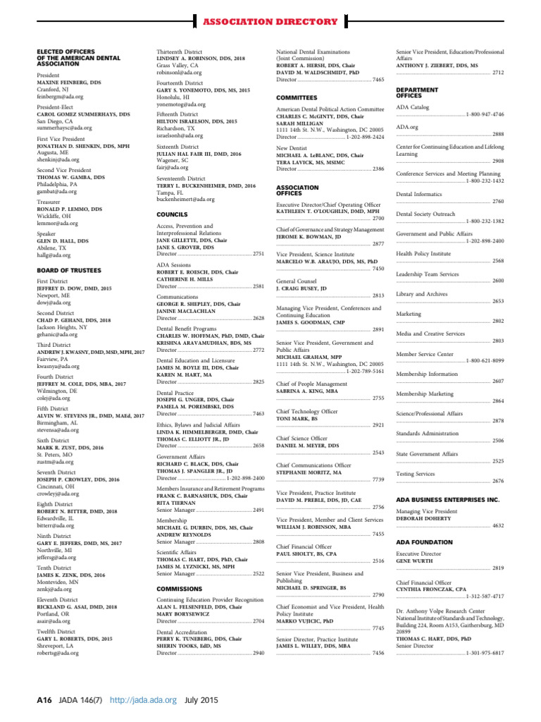 ADA Elected Officers & Trustees | PDF | Dental Degree