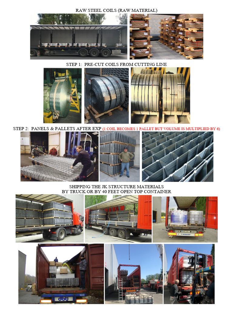 Raw Steel Coils Processing Guide | PDF