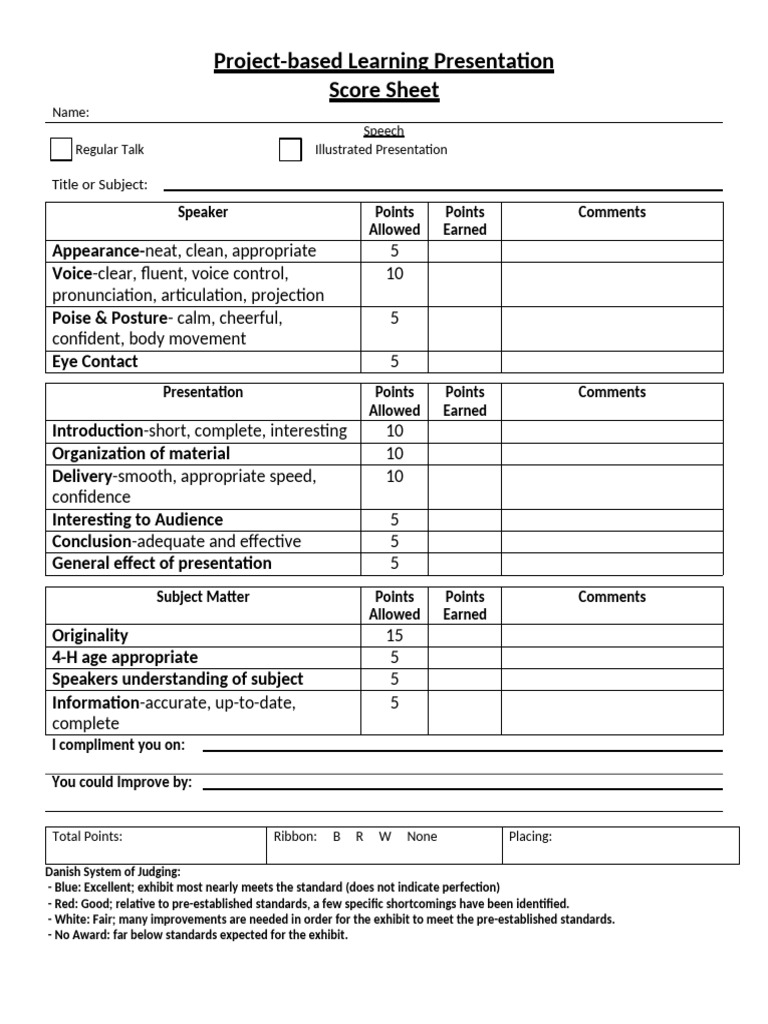 Public Speaking Score Sheet | PDF