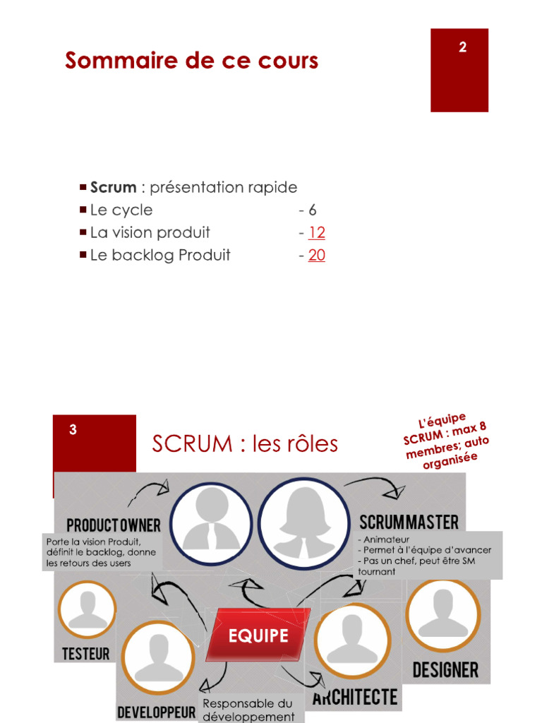 Scrum Part4 | PDF