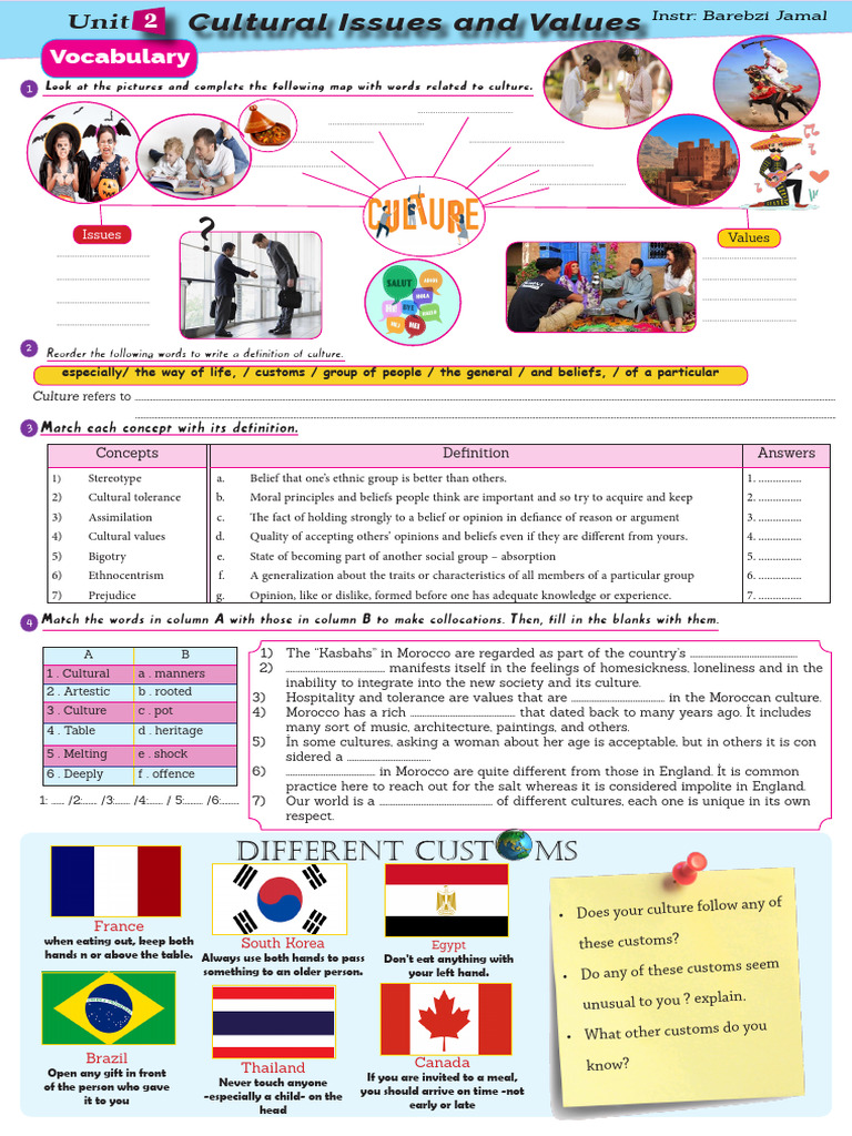 Unit 2 - Cultural Issues and Values, Vocabulary, 2BAC | PDF | Prejudices | Social Psychology