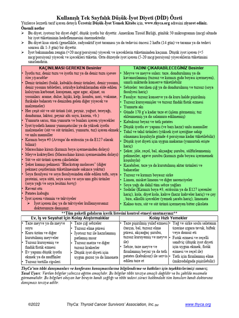 Handy One Page LID Summary Turkish | PDF