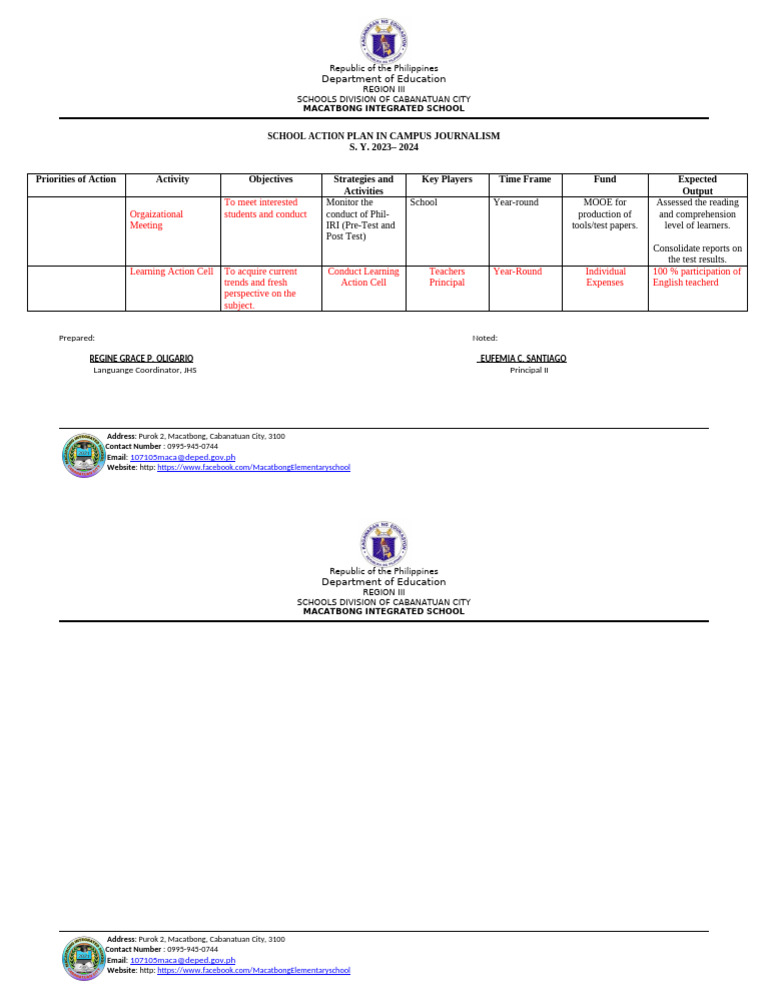 Action Plan - Campus Journalism | PDF | Learning | Cognition