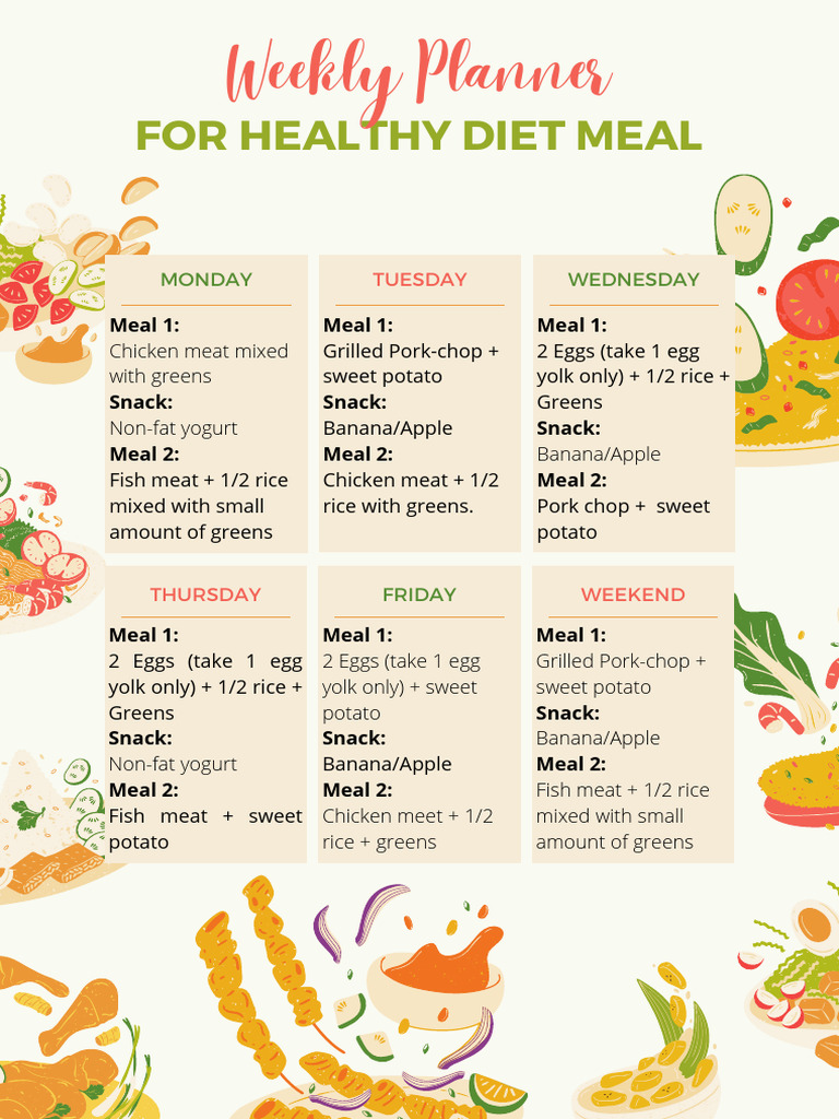 1 Week Healthy Meal Plan | PDF | Eating Behaviors Of Humans | Foods