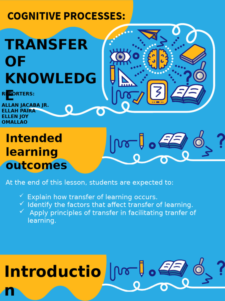 Transfer of Learning - EDUC 8 | PDF | Learning | Behavioural Sciences