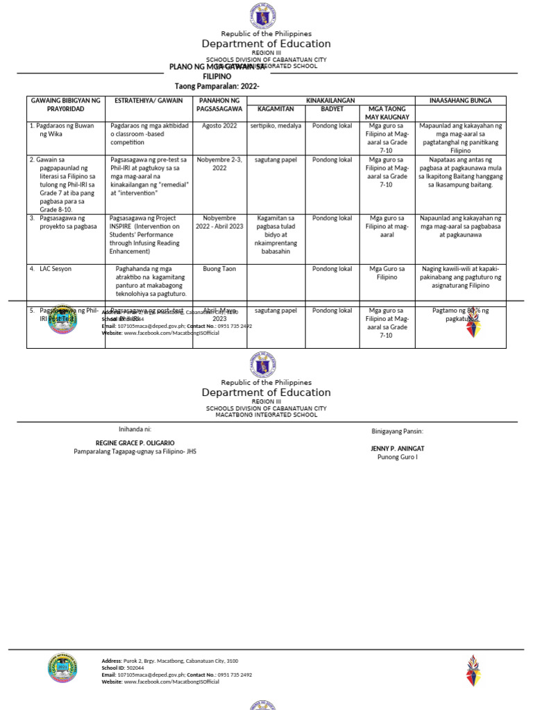 Action Plan 2022 - Filipino | PDF