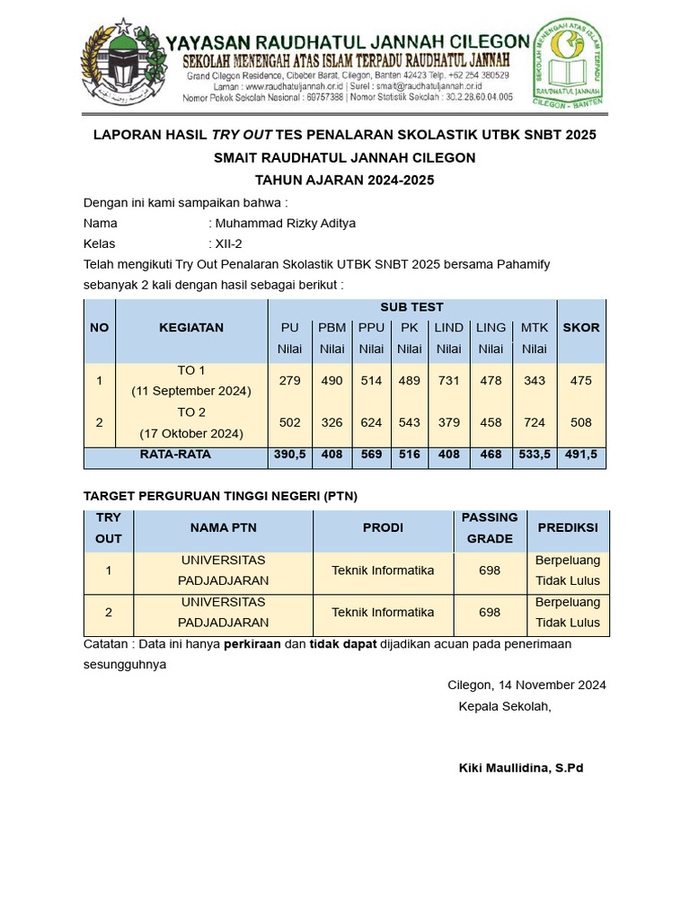 Hasil Try Out UTBK SNBT 2025 SMAIT Cilegon | PDF