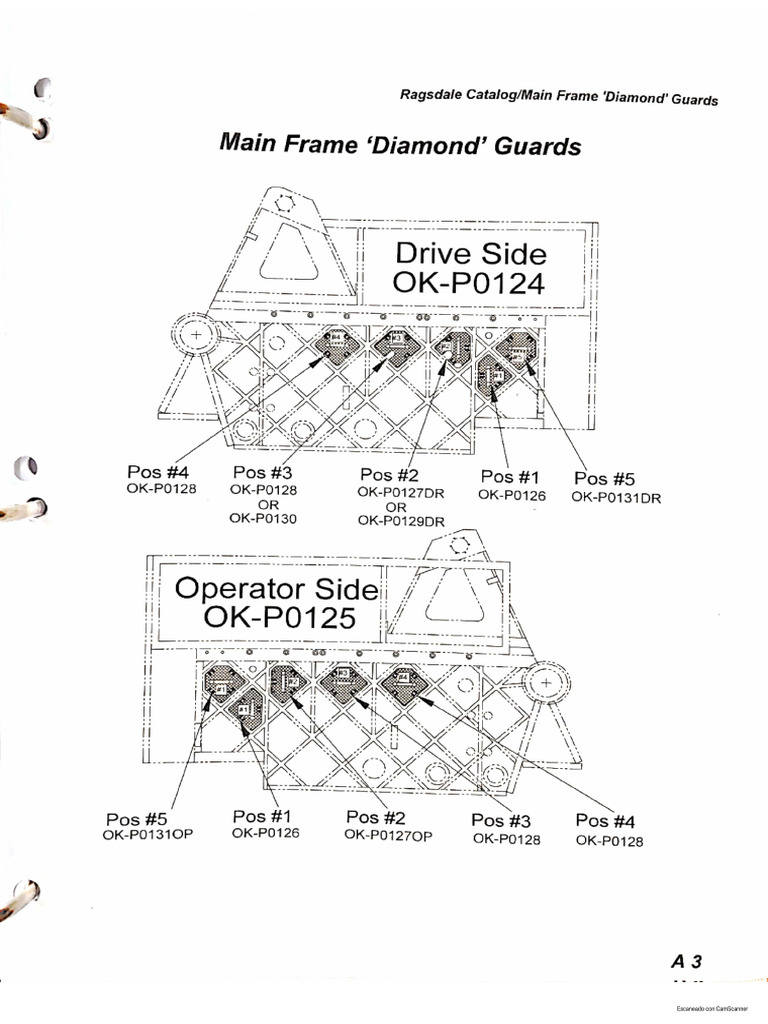 Main Frane 'Diamond' Guards | PDF