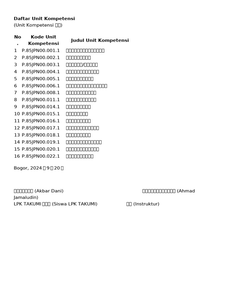 Daftar Unit Kompetensi | PDF