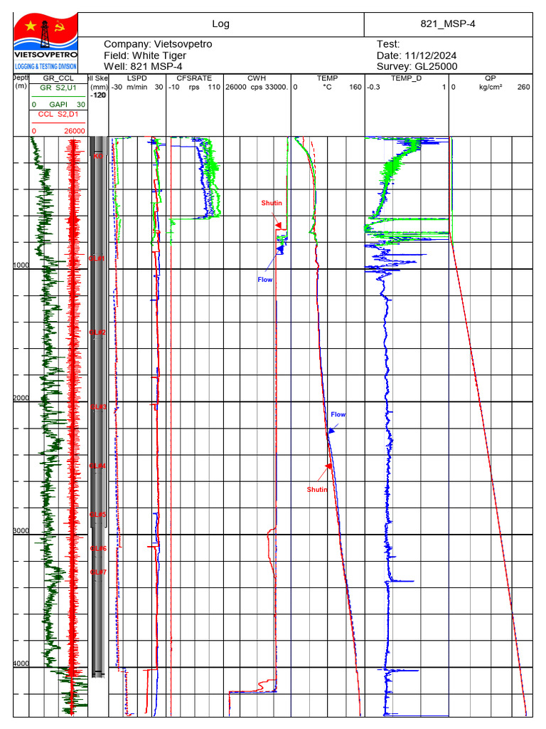 PLT_812_MSP4_NKT_full | PDF