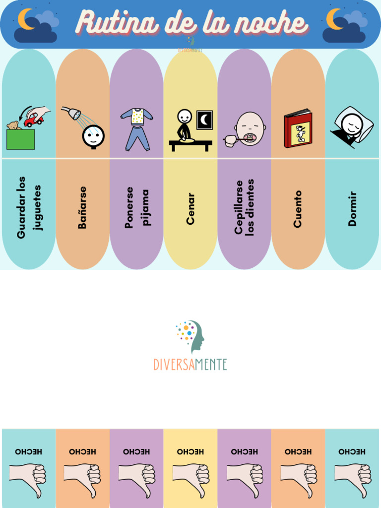 Rutina Noche k8yzko | PDF