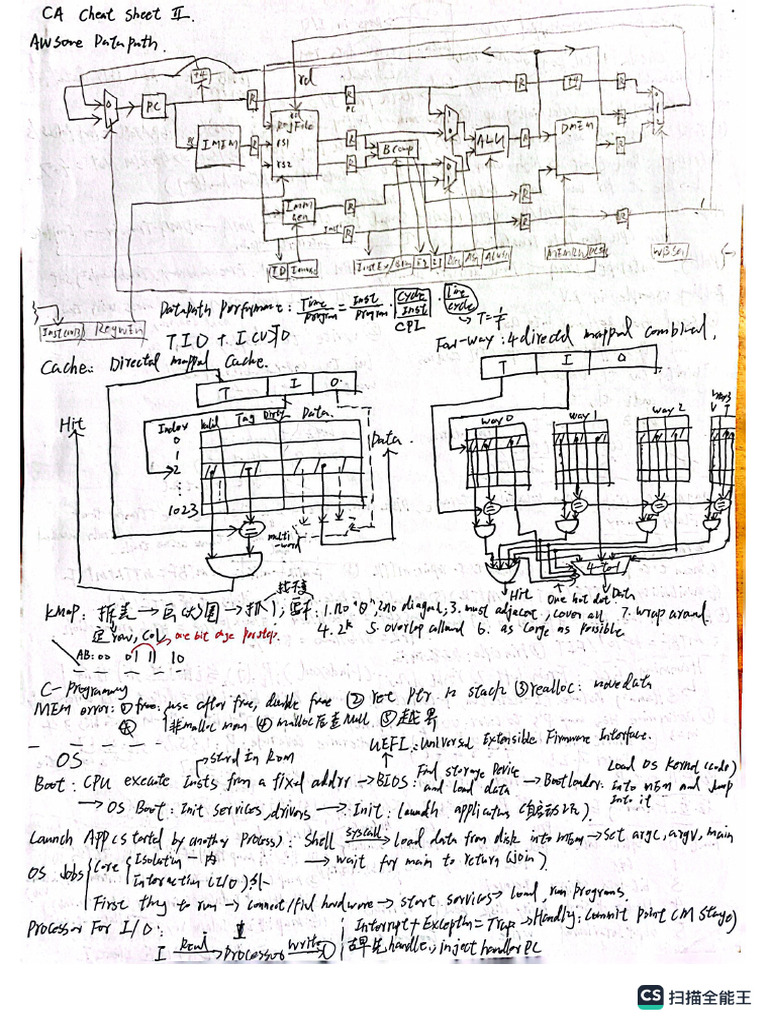 Ca-Cheat Sheet | PDF