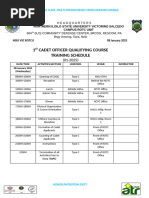 Military Supply Classes Overview | PDF | Aviation | Military Science