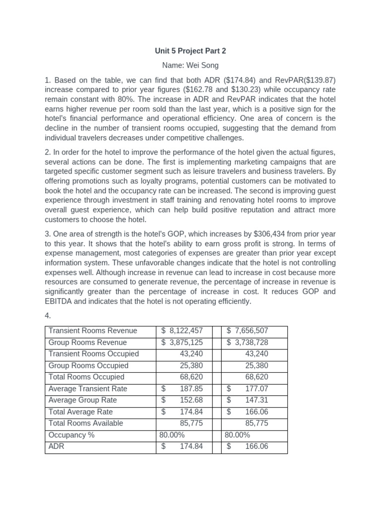 Unit 5 Project Part 2 | PDF | Forecasting | Marketing