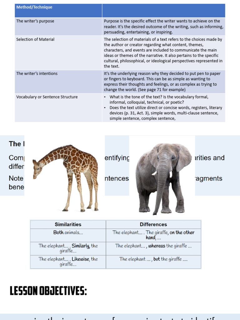 Comparing Text Reviewer | PDF | Narrative | Vocabulary