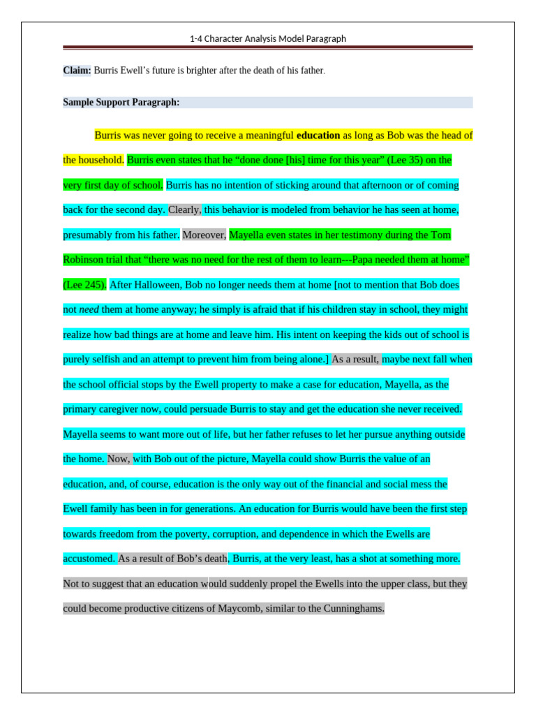 1-4 Character Analysis Model Paragraph-1 | PDF