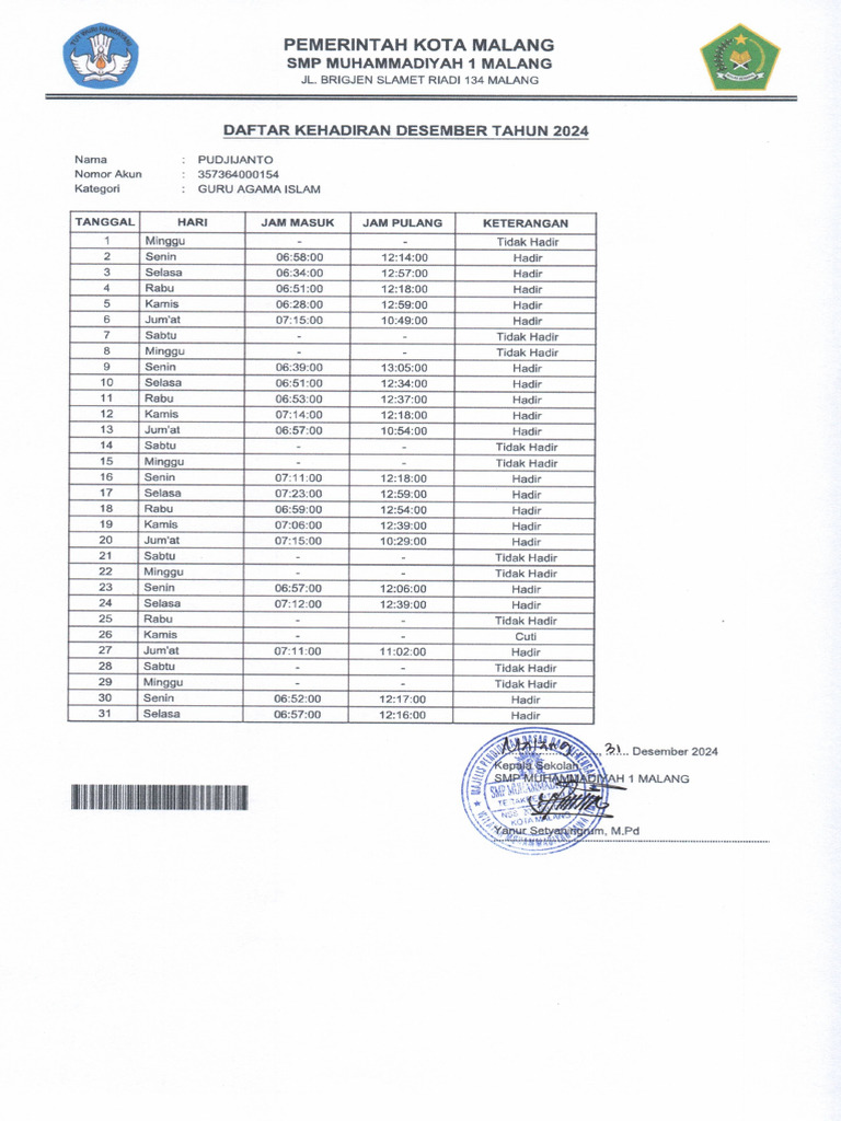Jam Kerja Pendek | PDF